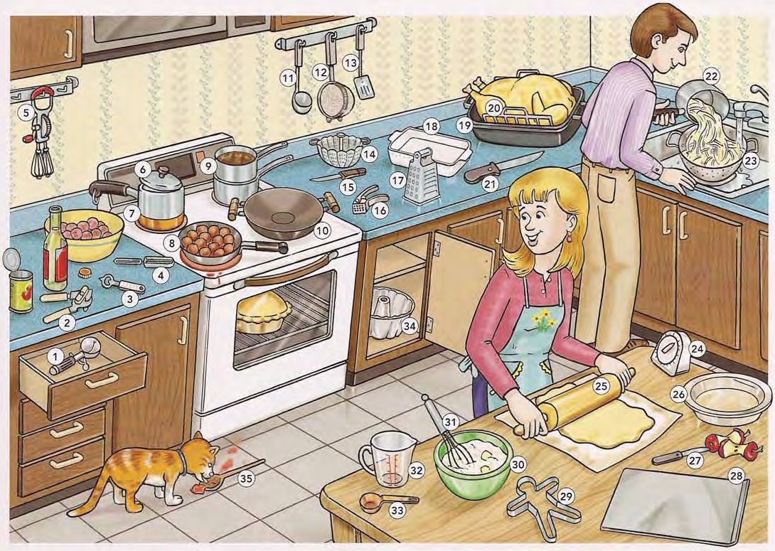 Kitchen Utensils And Cookware